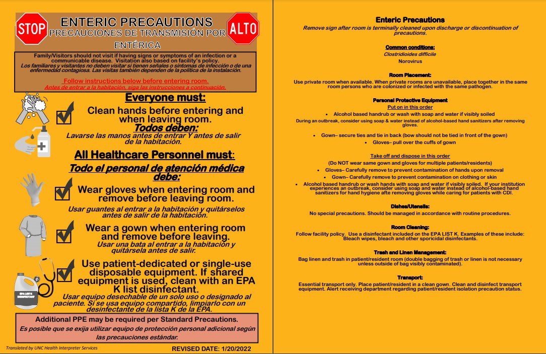 Tool Archives - Statewide Program for Infection Control & Epidemiology