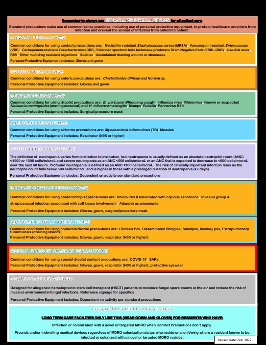 NC Standardized Isolation Signage (published January 2022) - Statewide ...